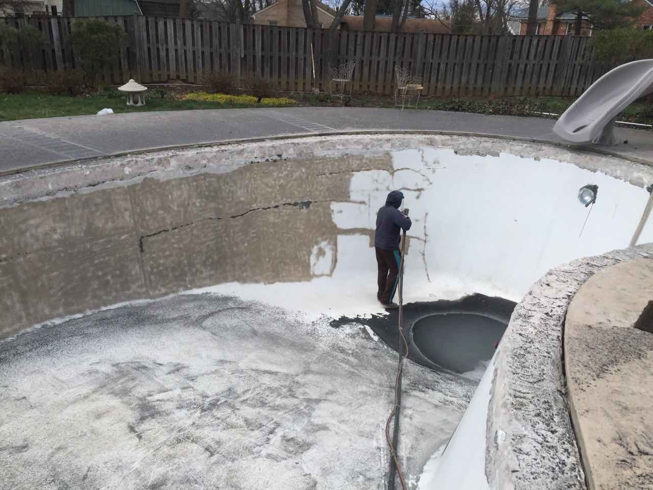 Residential Gallery | Subcomm Pools